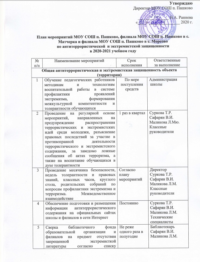 Антитеррористическая защищенность